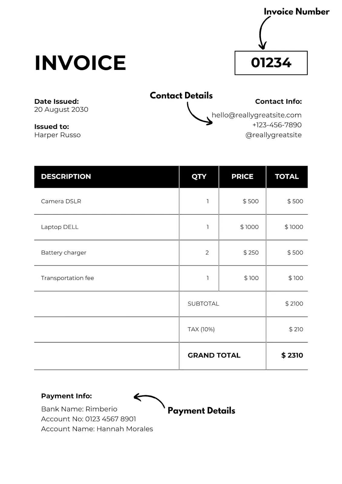 Tìm hiểu quy định về hóa đơn thương mại (Commercial Invoice) và Packing ...